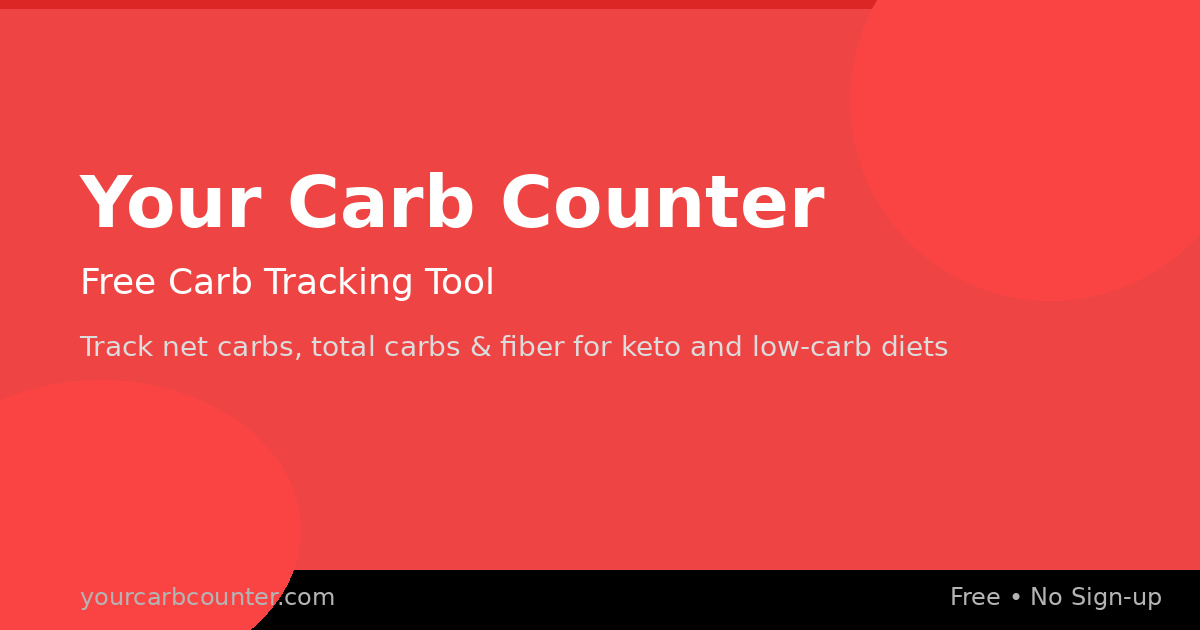 Your Carb Counter - Free Online Carb Tracking Tool